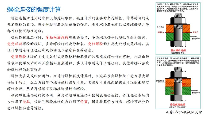 机械设计基础与SolidWorks应用13螺纹强度计算