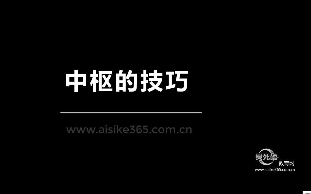 投资技术小课堂——什么是中枢 中枢应该怎么画