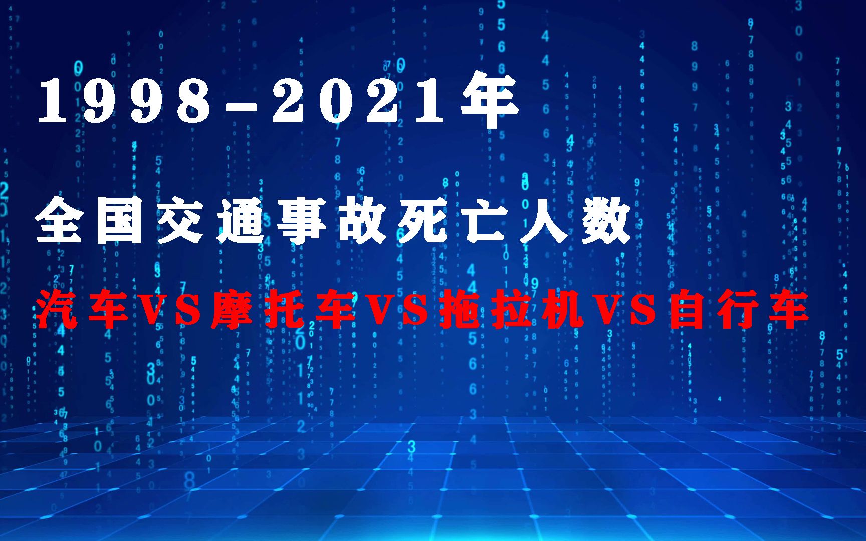第167集|1998-2021年全国交通事故死亡人数 汽车VS摩托车