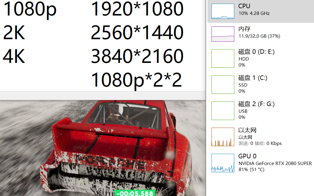 2K显示器录4K游戏录像 DSR+N卡内录【The Crew 2】