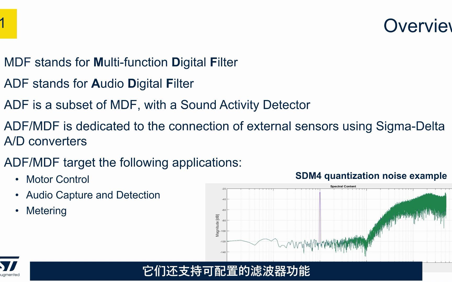 【STM32U5线上课程系列】第六章 外围设备:多功能数字滤波器和音频...