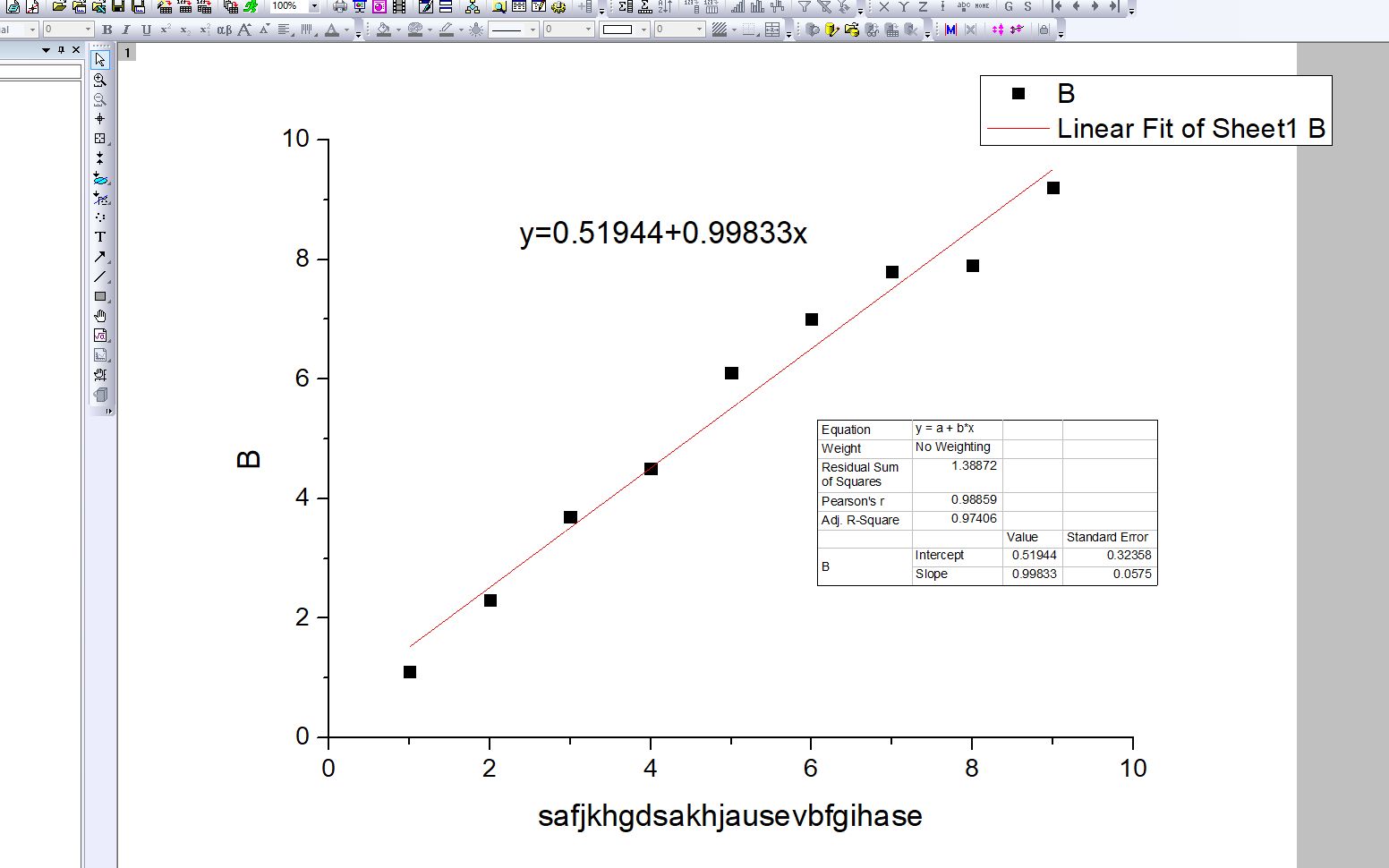 origin9 使用教学