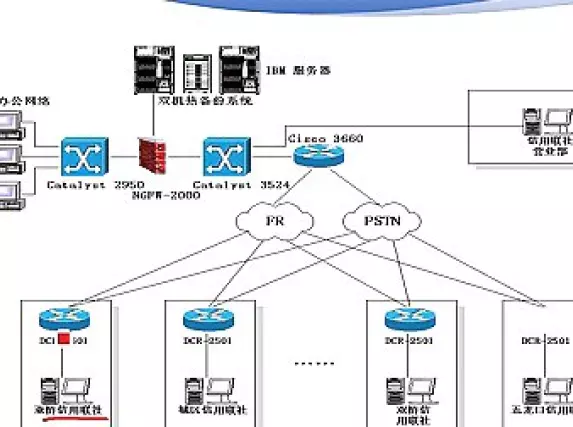 计算机网络基础视频教程7.1