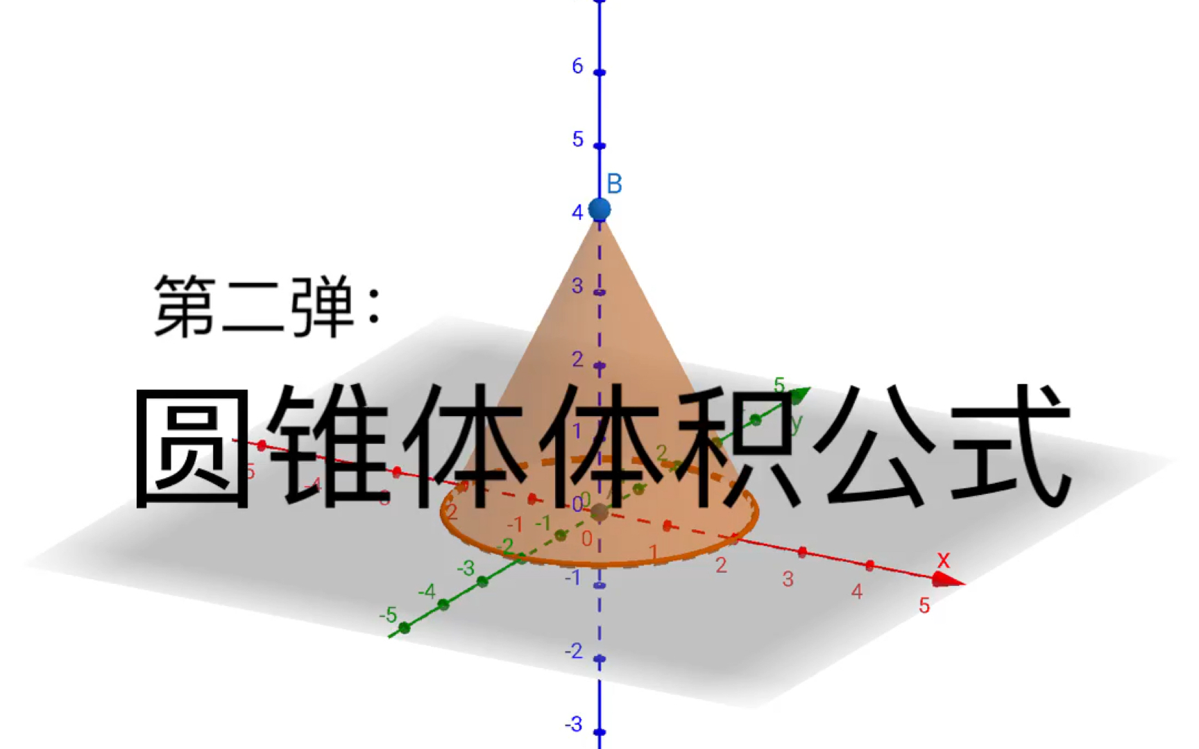 【几何小课堂】第二弹|圆锥体体积公式推导(初中生也能看懂)