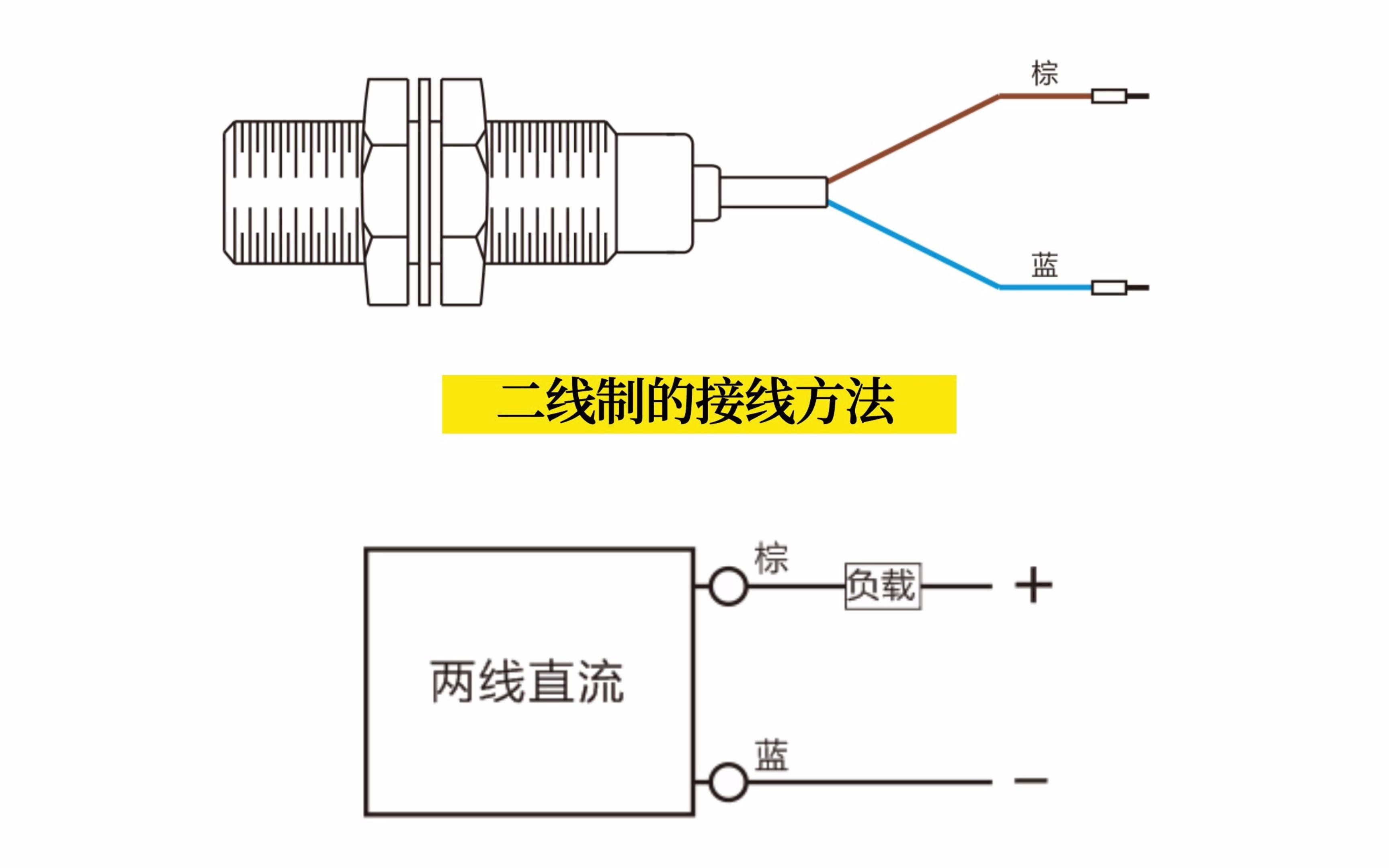 大深接近传感器接线及安装视频