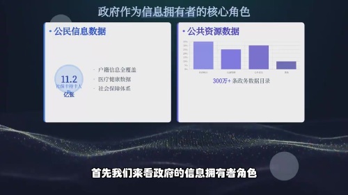 社会中最大的信息拥有者最大的信息技术用户是