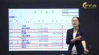 会计做账培训_会计实操培训_会计实操培训视频_结账