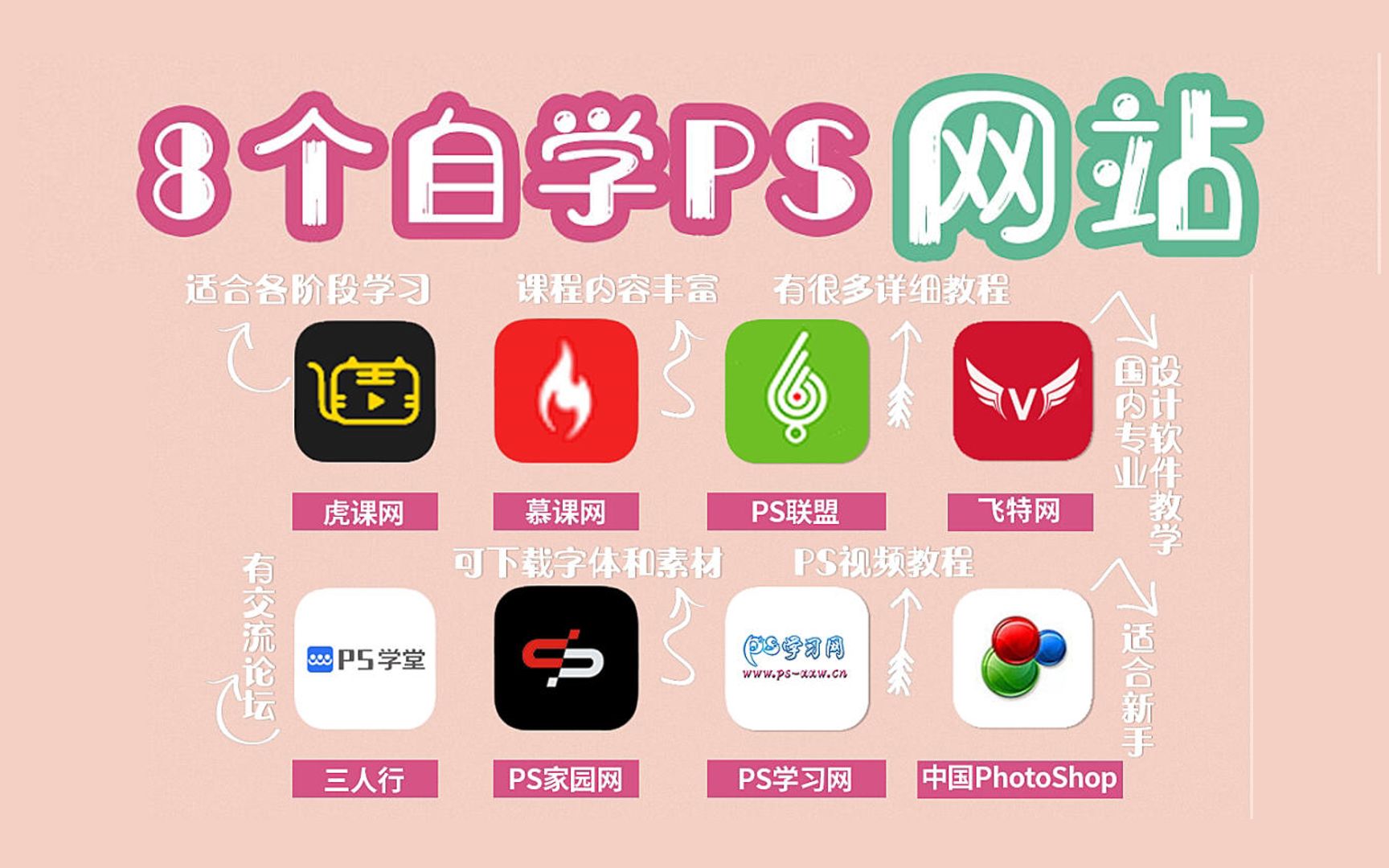 【良心分享】好用+免费/8个PS学习网站分享