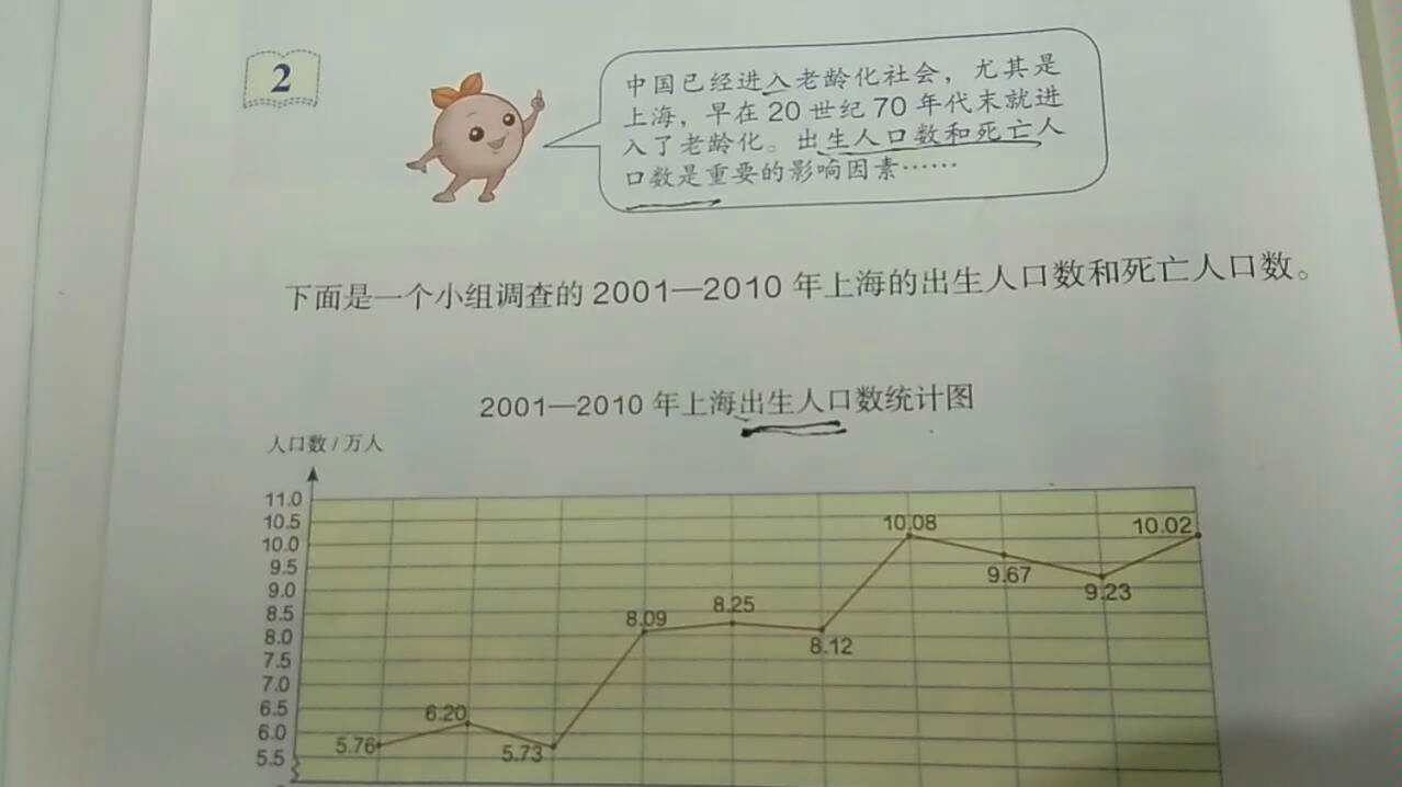 复式折线统计图