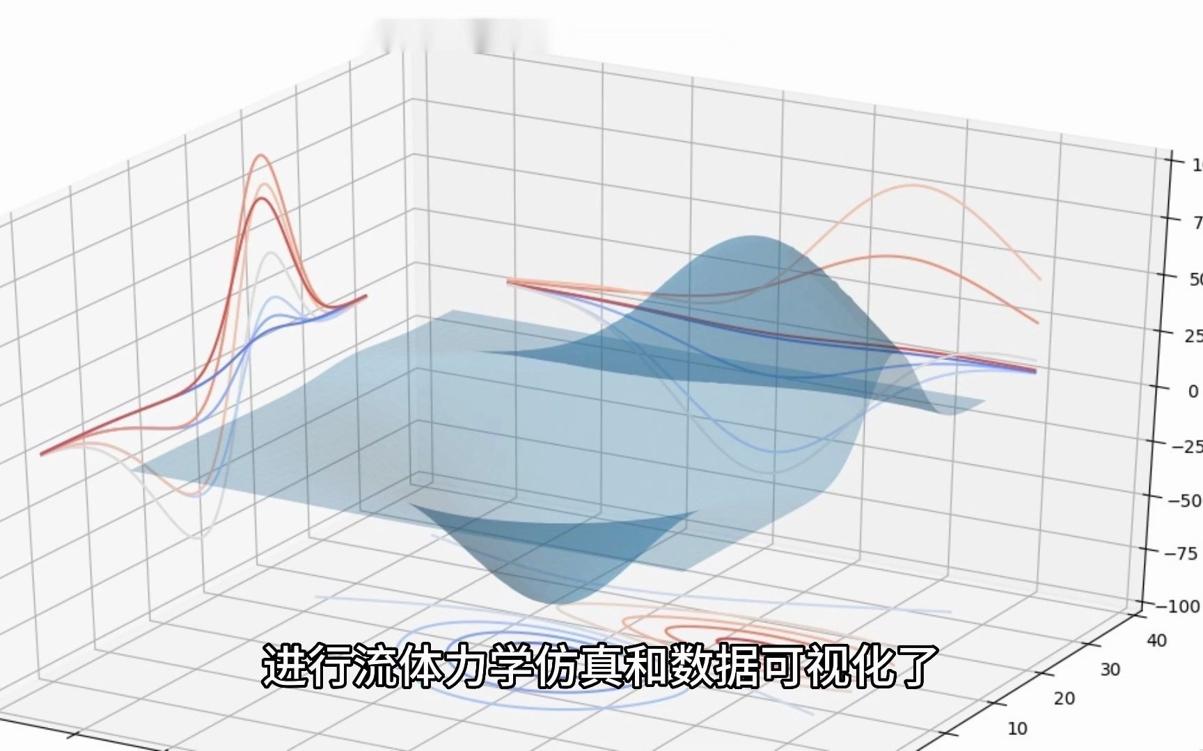 Tecplot永久版下载与安装教程