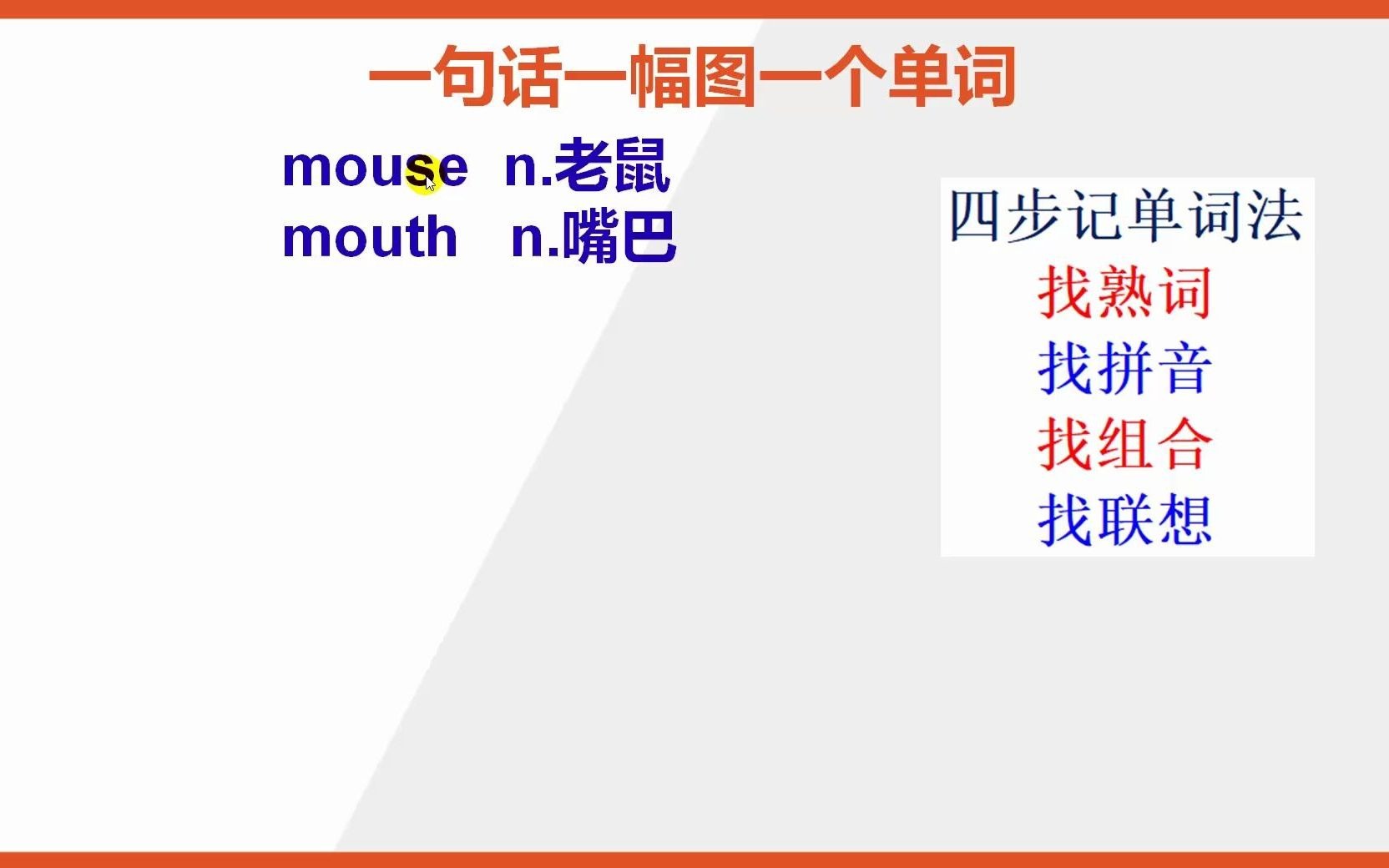 老鼠的英语单词mouse和嘴巴的英语单词mouth怎么背