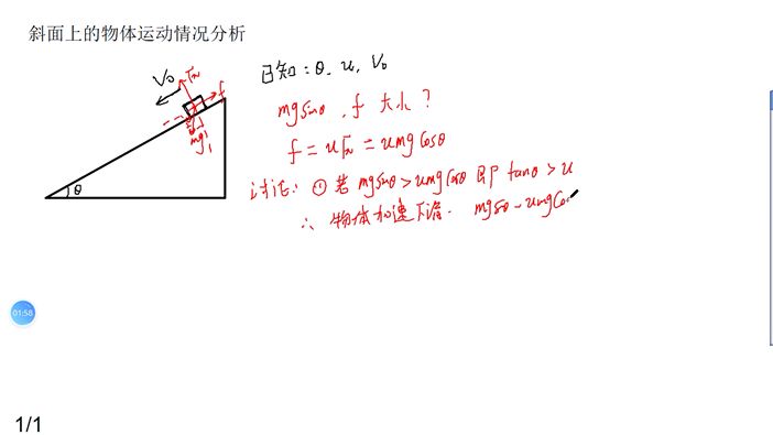 斜面上的物体运动情况分析,你会判断吗?