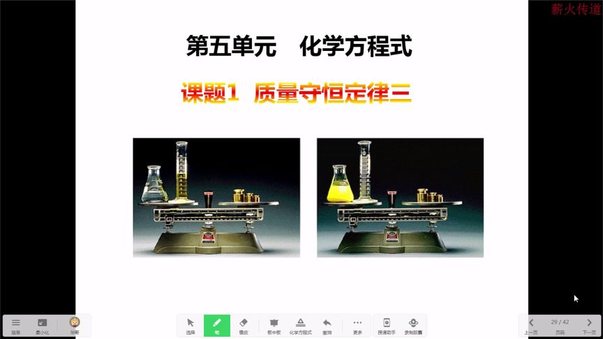 初三化学知识点讲解5.1质量守恒定律三