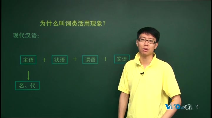 微课网 高中语文基础知识词类活用(一)