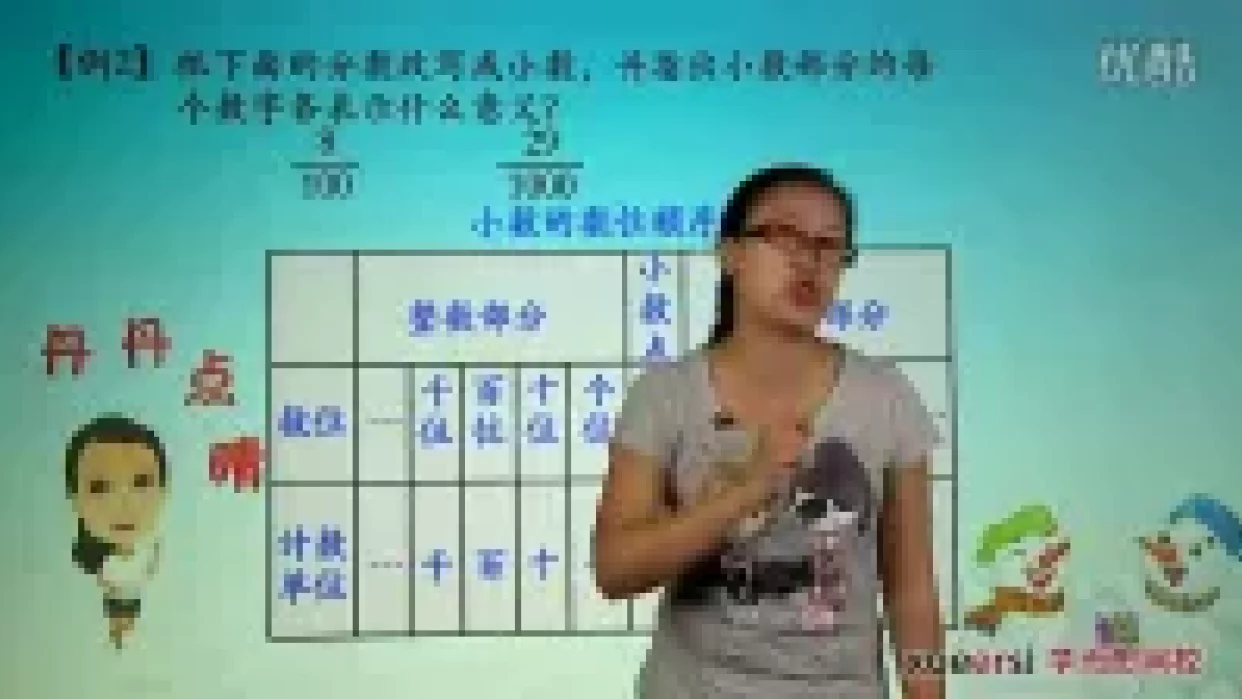【四年级数学】:小数的认识1