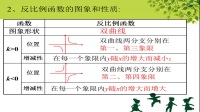 初中_数学_微课:反比例函数