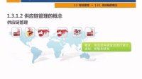 1.3.1.2 供应链管理的概念 《物流师(仓储配送)三级》