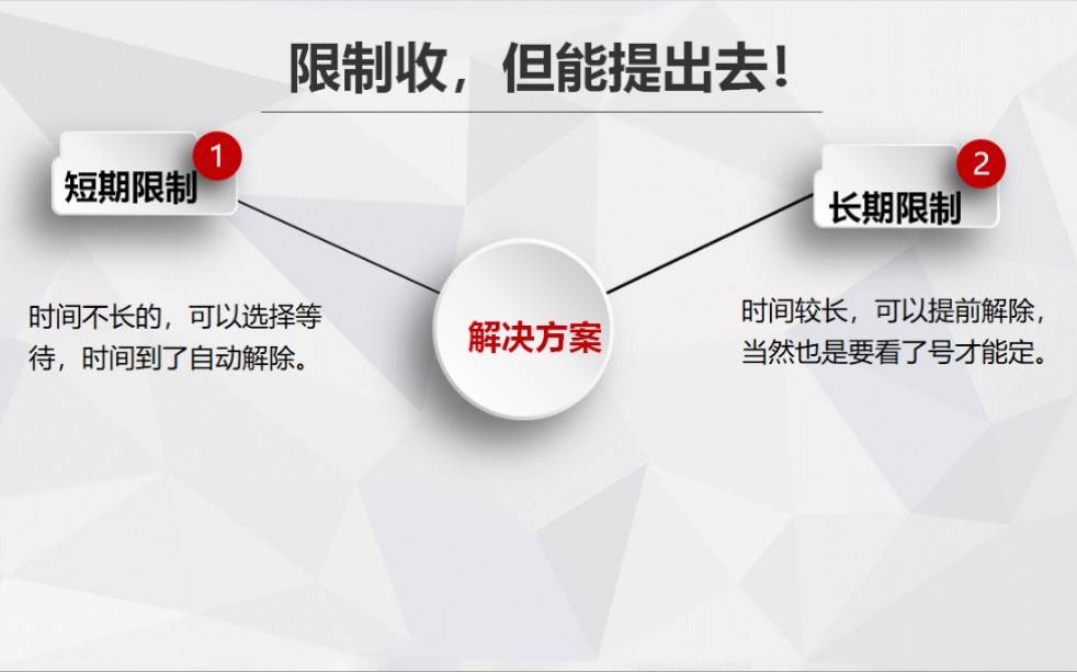 微信支付被公安机关限制了,怎么解除?