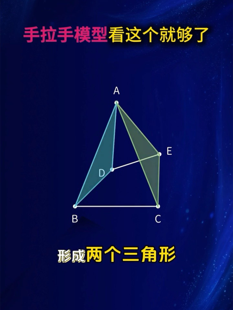 10秒动画吃透手拉手模型 #朱大星讲数学思维 #手拉手模型 #玩转几何...