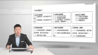 2021农商行考试-农信社考试-行政法与行政诉讼法-1