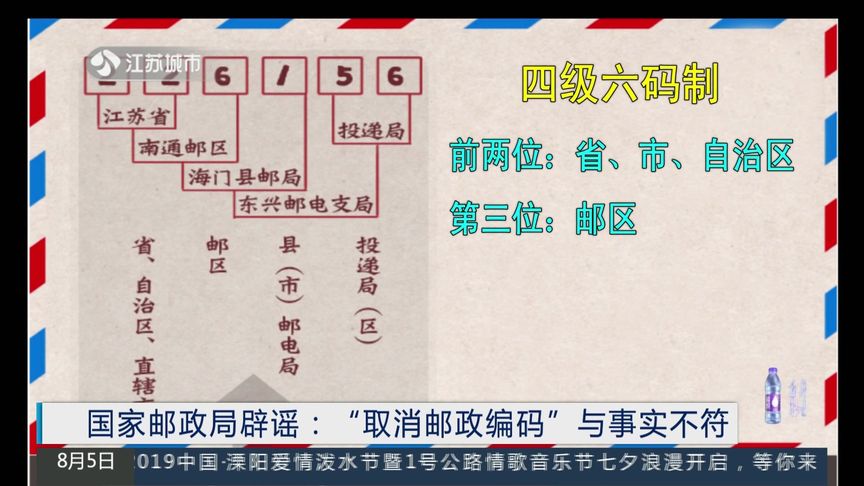 邮政编码也要取消了?谣言!