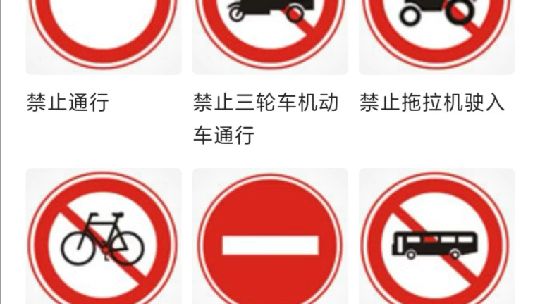 禁令标志,你认识几个?