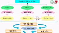 “蒲公英”计划在行动 —暨山西医科大学社会工作协会关爱留守、...