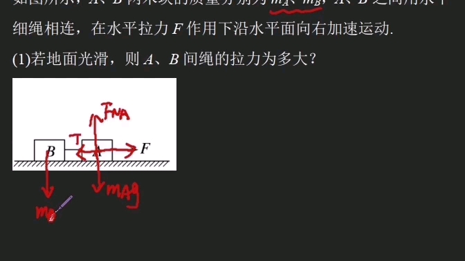 动力学连接体问题