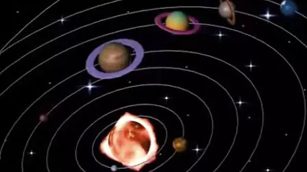   太阳系八大行星运动特征