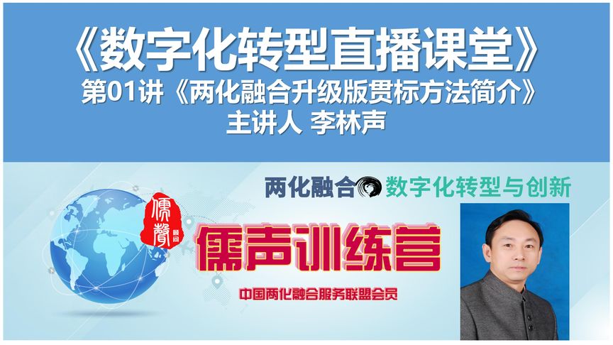 第1讲 两化融合升级版贯标方法简介