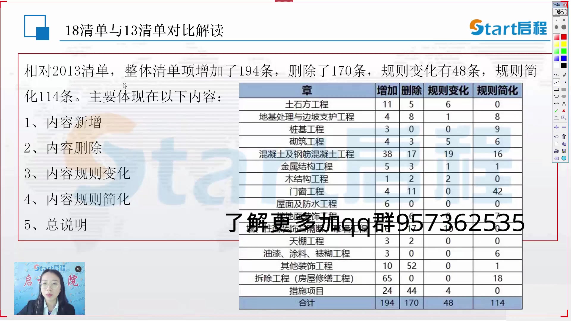 【启程学院】18清单与13清单计算规范的对比解读(一)