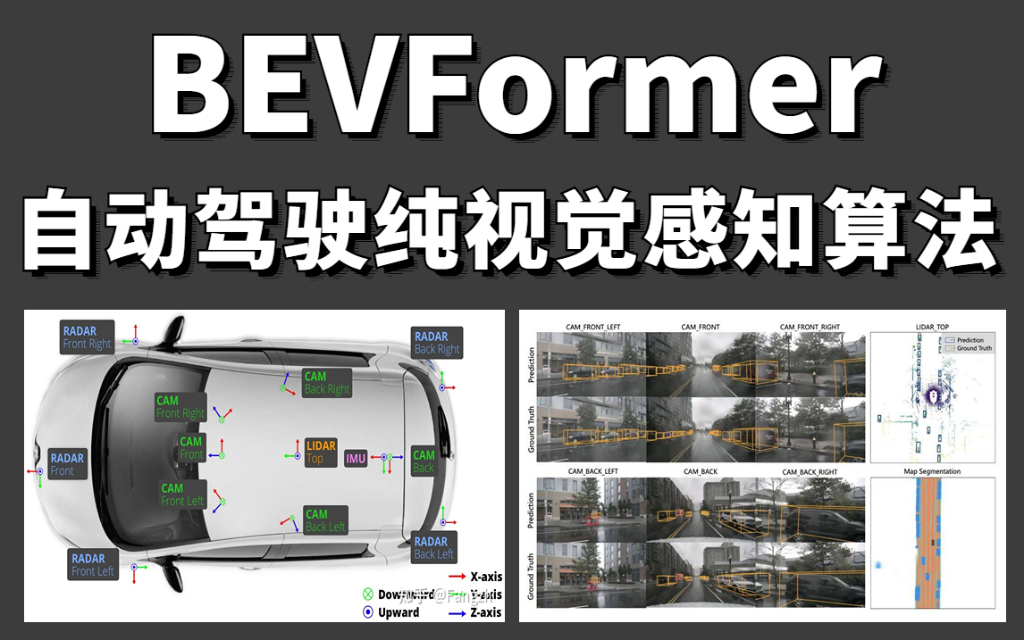 ...支持3D检测、地图分割等多个自主驾驶感知任务的BEVformer算法!