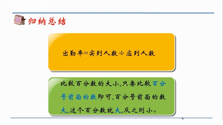西师版数学六年级百分率