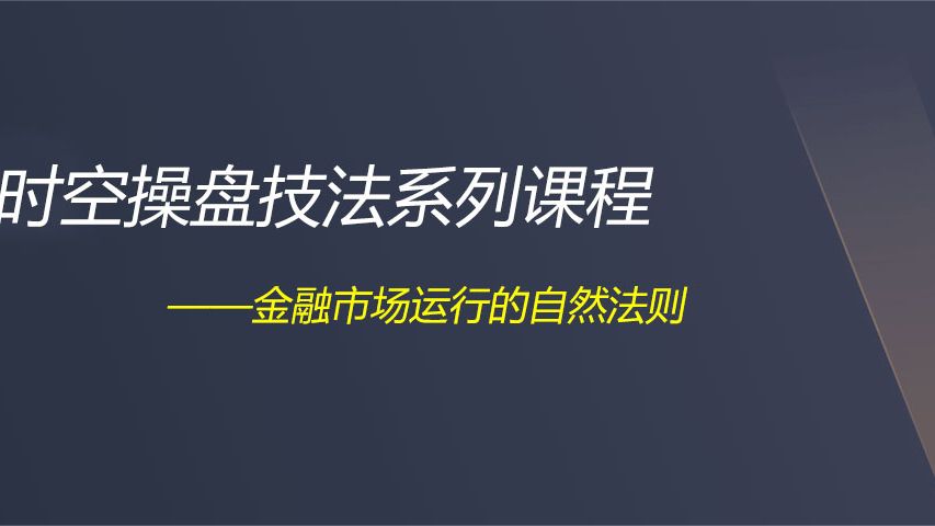 投资入门课2江恩角度线的基础画法和上证指数全部的高低点的巧合