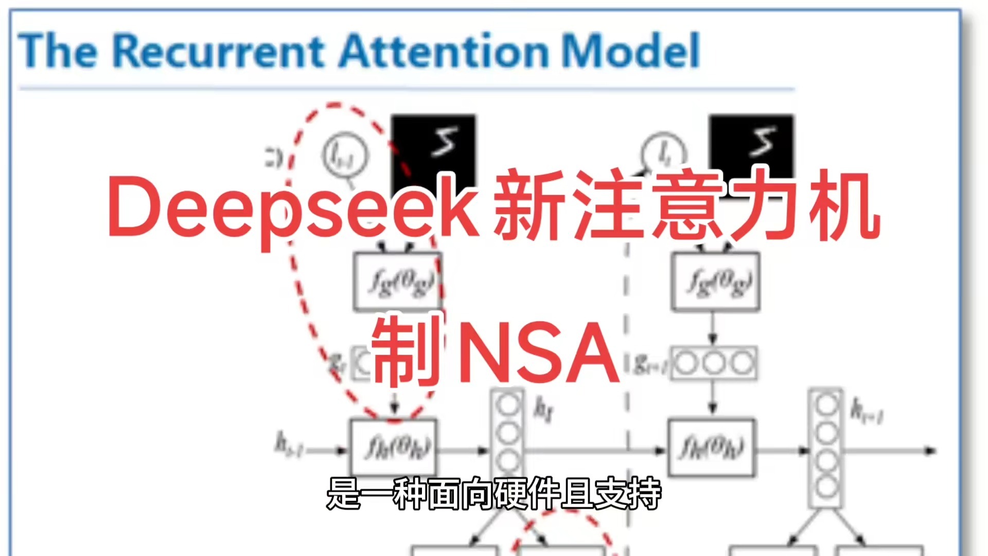 ...提高.#deepseek #大模型 #利用deepseek可以做什么 #人工智能 #大盘