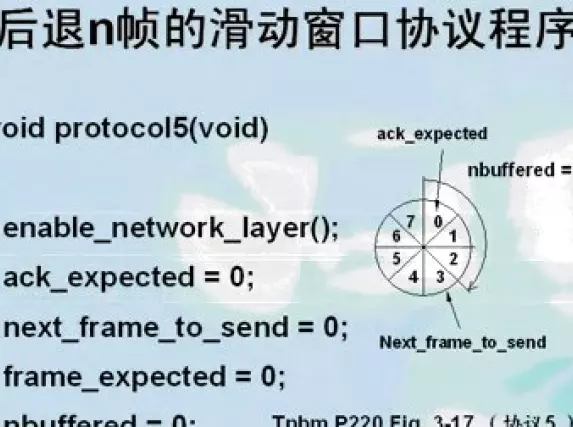 计算机网络视频教程08