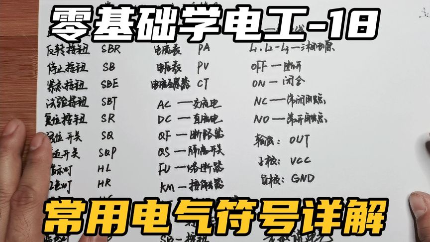 必须要学会的39种电气符号!逐一讲解,简单明了,建议收藏!