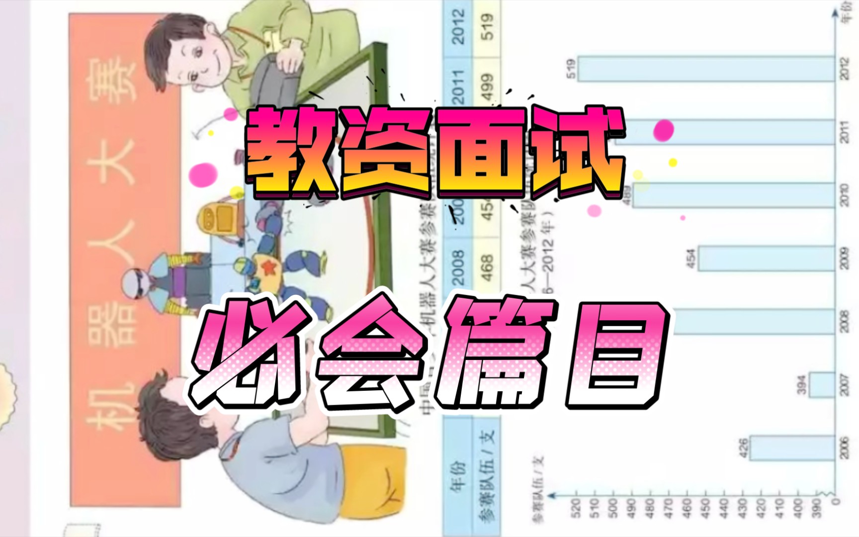 小学数学教师资格证面试 高频考点《折线统计图》人教版五年级下册
