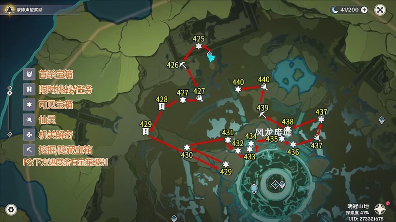 蒙德宝箱全收集重制版 风龙废墟(3)共16个(425 440)成就数437原神...