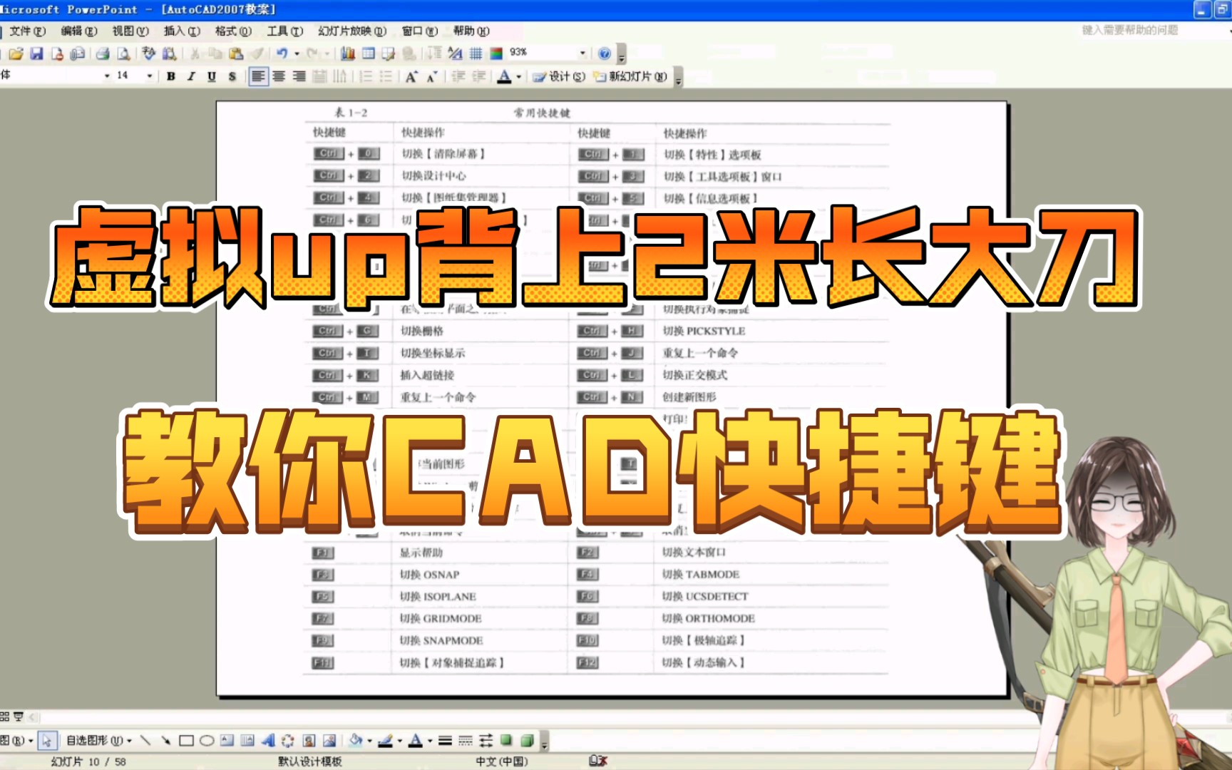 虚拟UP主提2米大刀教你记CAD快捷键-2007CAD教程.14