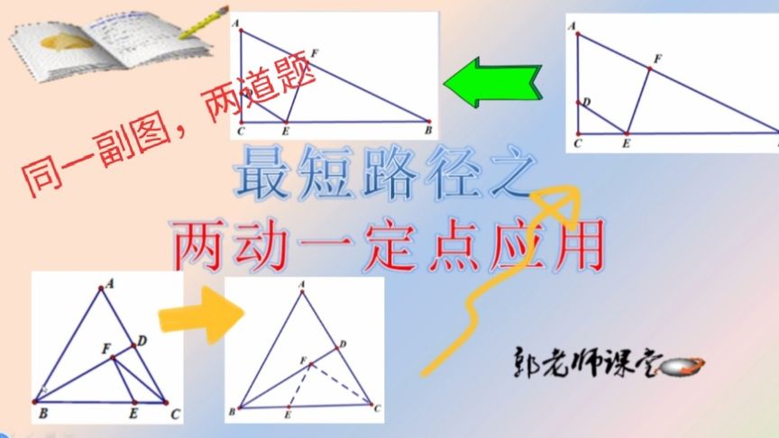层层递进,只为让学生弄清楚最短路径之两动一定点时怎样作图计算