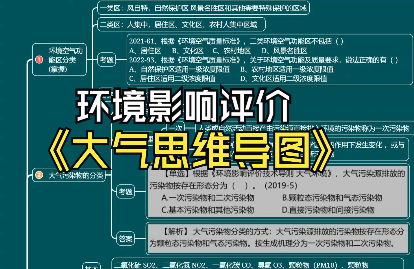 环境影响评价工程师、大气导则的思维导图