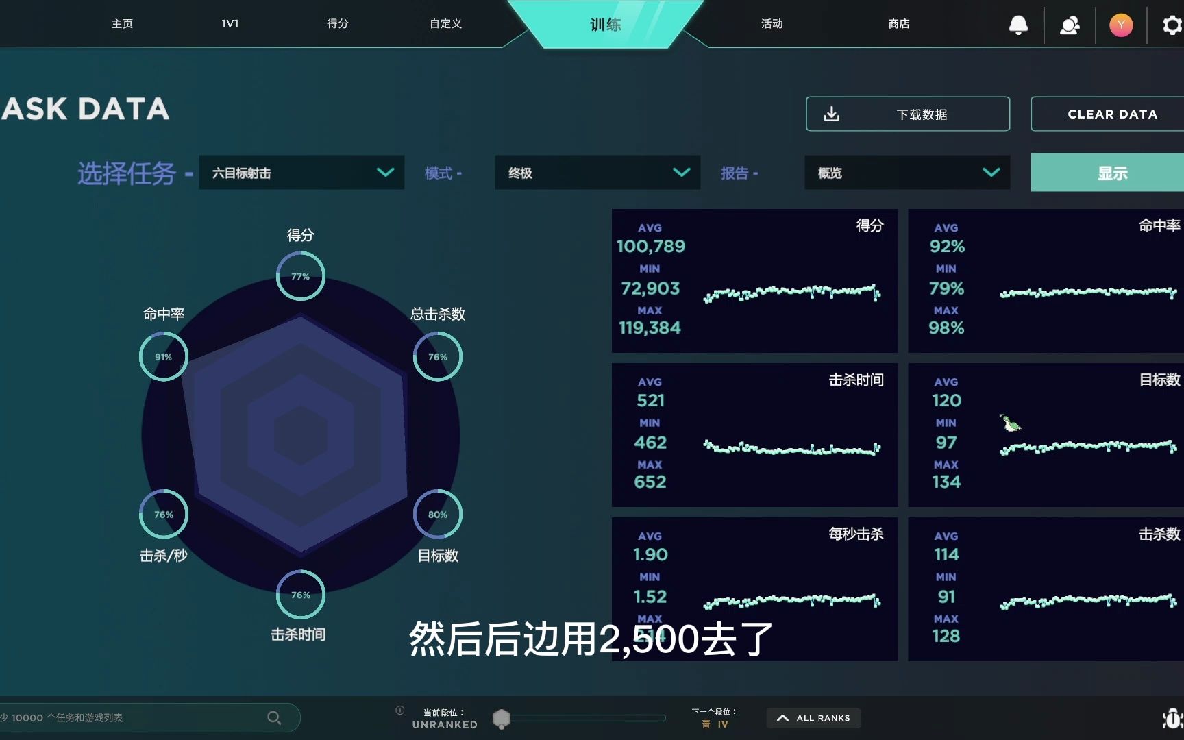 AIMLAB 关于我从4W分打到12W分