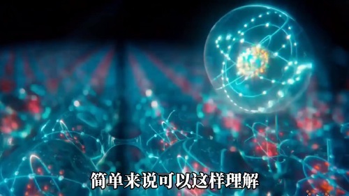 量子的不确定性原理,四维空间的量子投影,寻找丢失的第四维度