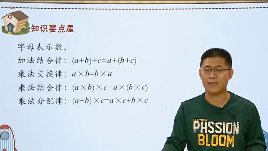 小学五年级数学人教版,认识方程,字母表示数,加法结合律知识点