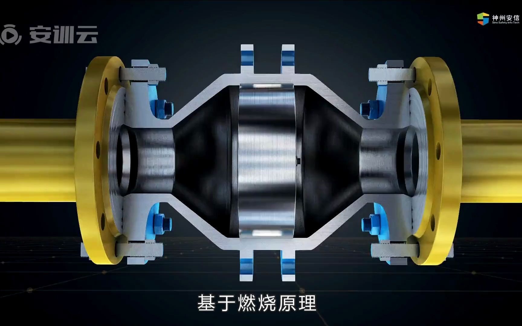 阻火器丨如何巧妙阻止火焰传播?三维动画2分钟带你了解工作原理