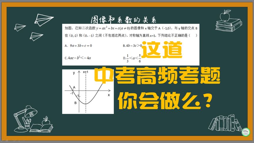 史上最有效的二次函数系数和图像关系的学习方法