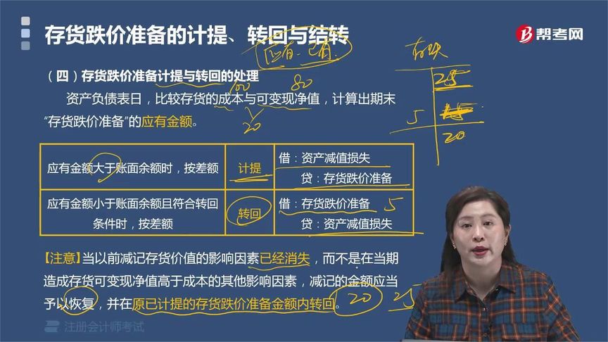 帮考网注会考试苏苏老师详解存货跌价准备的计提与转回怎么处理?