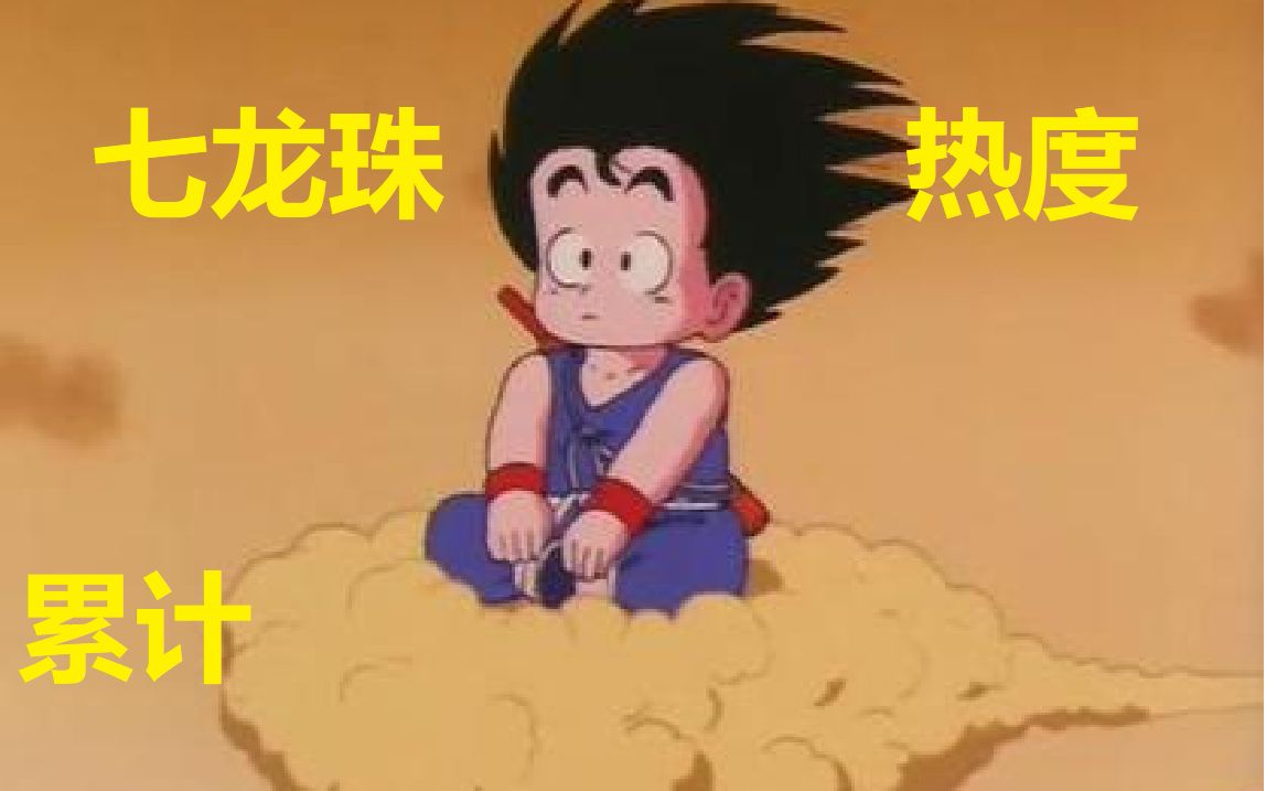 七龙珠现在还火吗?对比三大民工漫,累计式