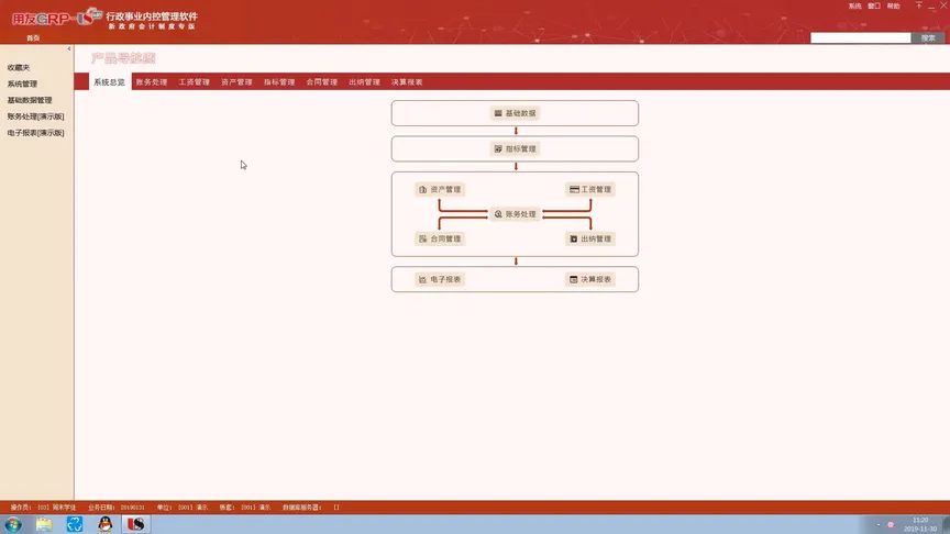 用友GRP-U8之账务处理流程